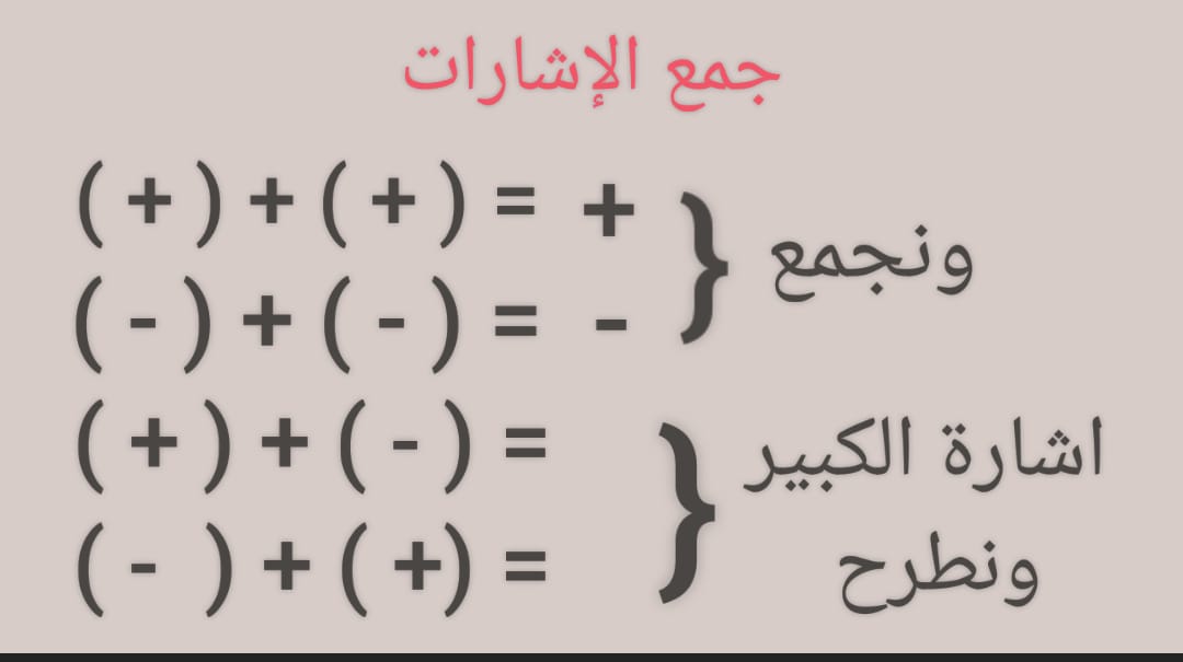 دروس الرياضيات طرح الأعداد الصحيحة دنيانا 24
